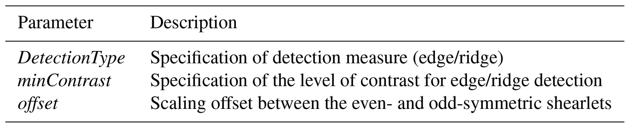 Se An Automated Fracture Trace Detection Technique Using The Complex