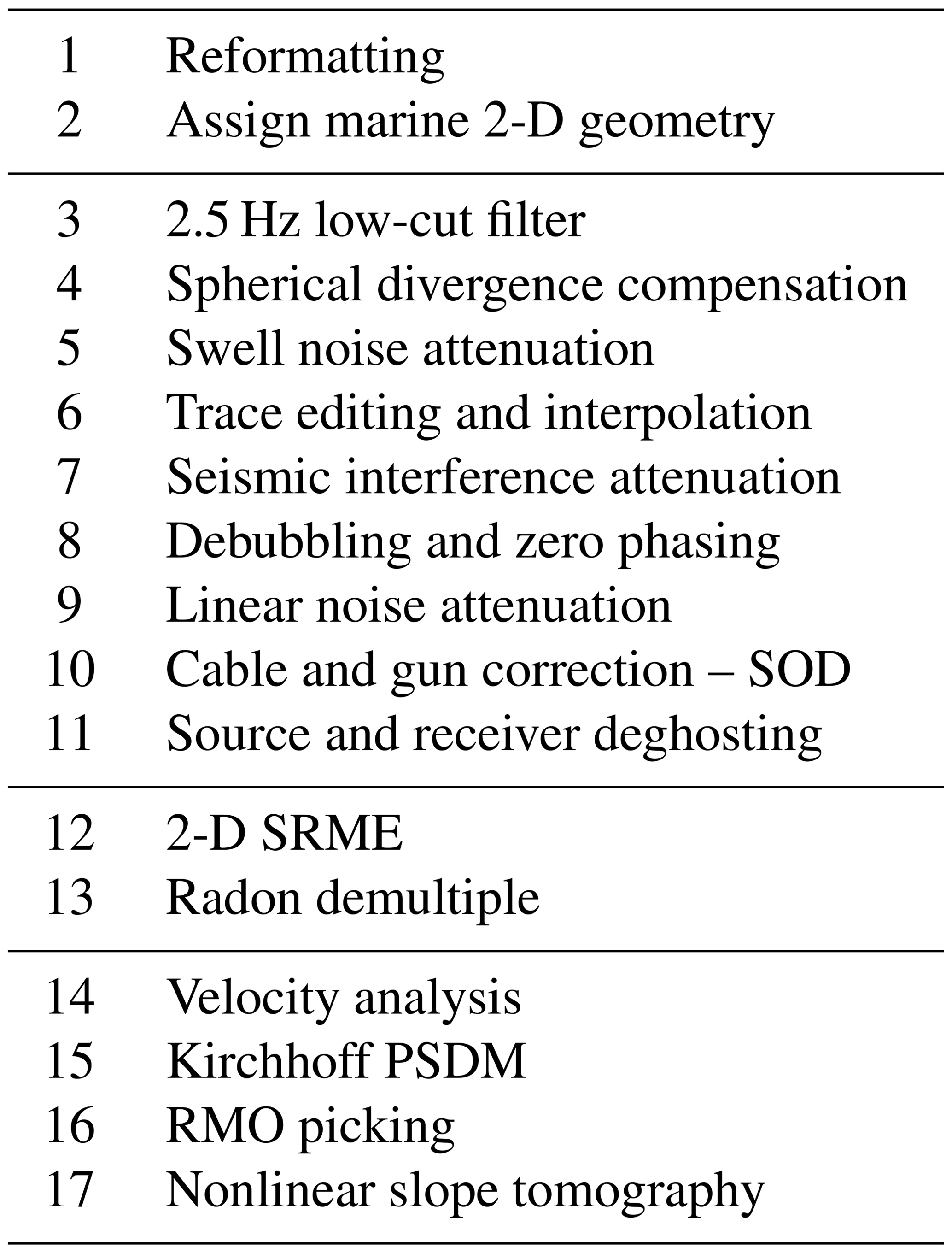 Se Crustal Scale Depth Imaging Via Joint Full Waveform Inversion Of Ocean Bottom Seismometer