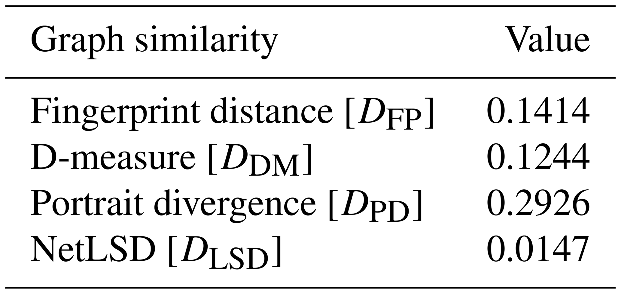 SE - Investigating spatial heterogeneity within fracture networks using hierarchical clustering ...