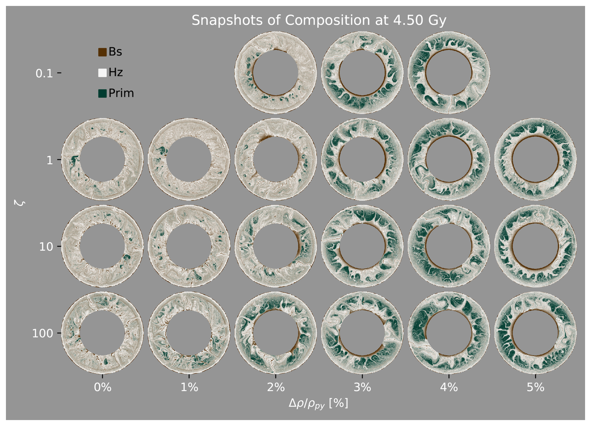 SE - Primordial-material preservation and Earth lower mantle structure ...